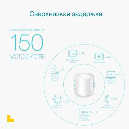 Домашняя Mesh Wi‑Fi система TP-Link Deco X50 (3-pack)      (NT7364)