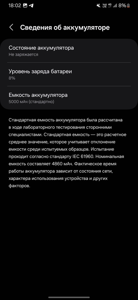 Samsung a 24 4/128