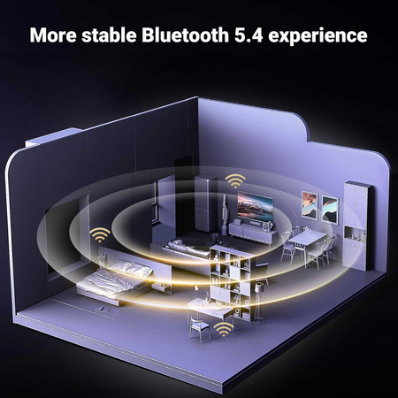 Новинка! Ugreen Bluetooth 5.4  USB адаптер