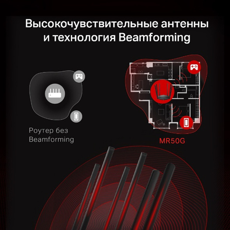 WI-FI роутер mercusys mr50g