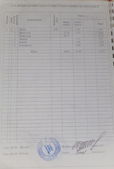 2 xonali uy 1-qavat