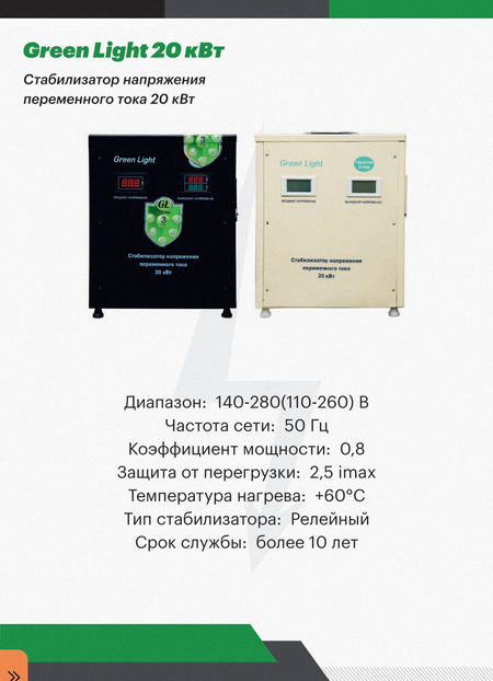 Стабилизатор 20 кВт.