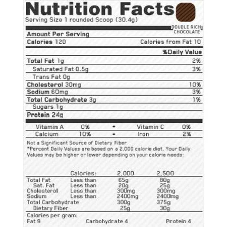 100% Whey Gold Standard 2,2 kg (Double Chocolate), Голд Стандарт