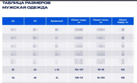 Велосипедные брюки для поездок под дождем. Размер 52-54.
