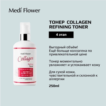 От бренда MEDI FLOWER, серия COLLAGEN.