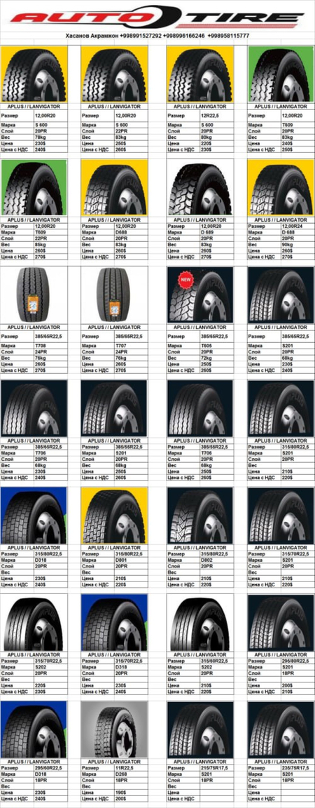 CHAOYANG 425/85R21