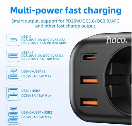 Сетевой фильтр НОСО NS3 1 гнездо + PD 20W + 2USB QC3.0 18W черный