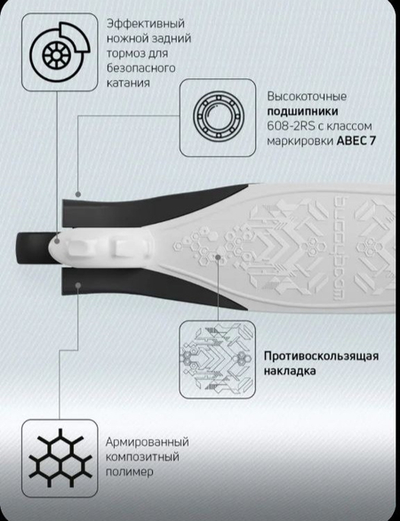 Детский самокат от 3х лет