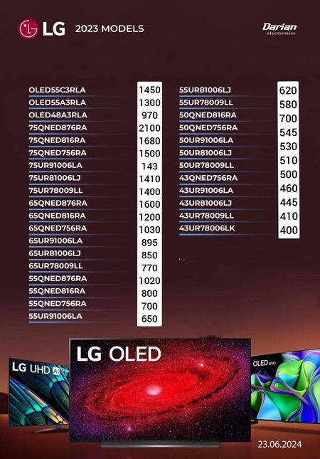 Акция телевизор LG 50UQ76003