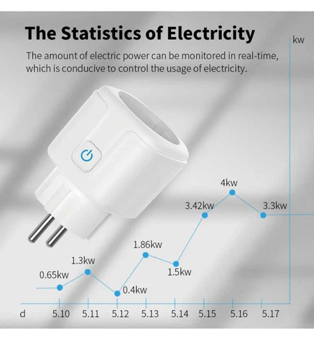 Умная розетка WiFi Smart 20А/ Алиса, OK Google/ Расход электричества