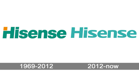 Hisense Smart DC Inverter все модели