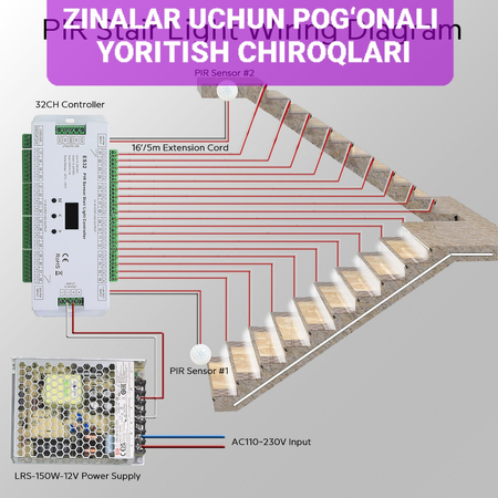 Zinalar uchun aqilli led chiroqlar o‘rnatib beramiz. Зина учун.