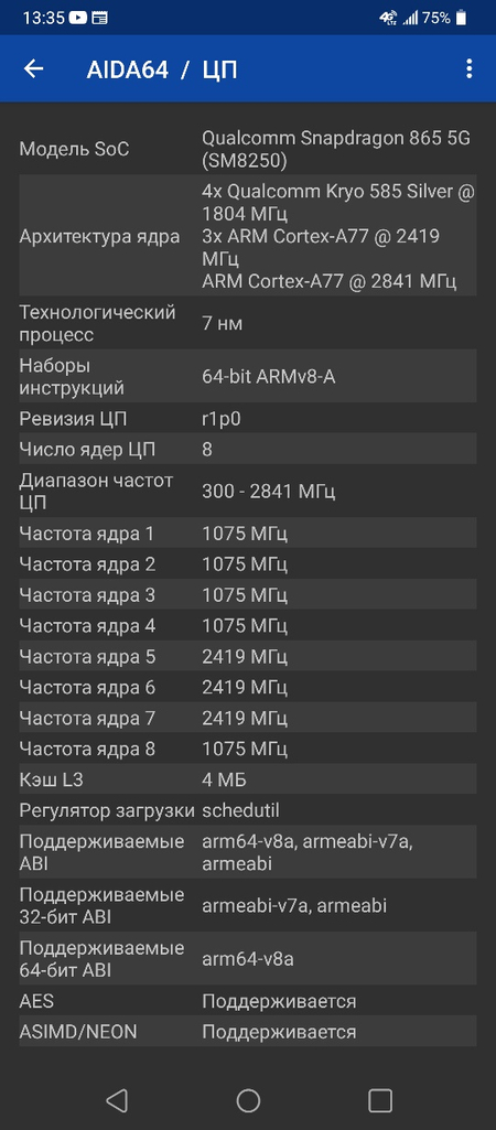 Продоется телефон. LG V60