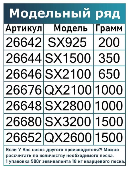 Стеклянный песок Intex 29058 для бассейна 25 кг