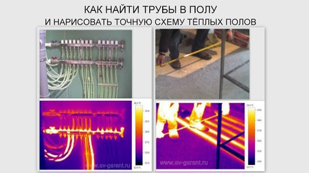 Тепловизор и Смартфон