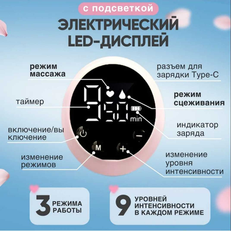 Молокоотсос электрический