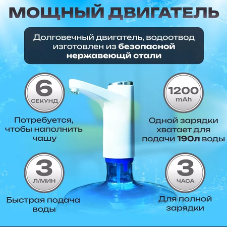 Автоматическая электрическая помпа для воды