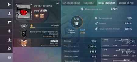 Ак в стендоф средний