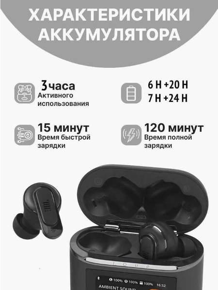 Наушники Tour Pro 2 Bluetooth сенсор экран Pods ANC шумоподавление