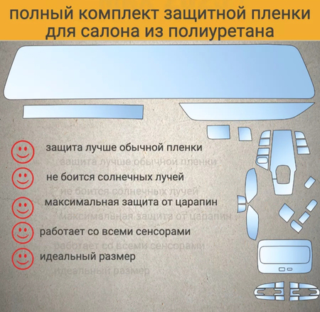 Chery Tiggo 8 Pro Max комплект защитных пленок в салон