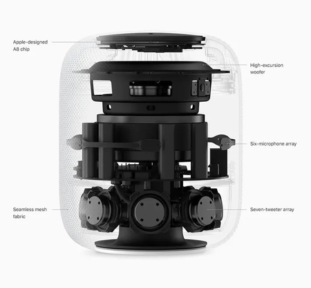 Apple HomePod Reviews