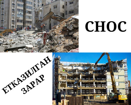 Бахолаш, оценка, Авто бахолаш, зарарни хисоблаш, кўчмас мулкни бахолаш