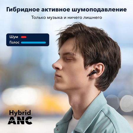 Беспроводные наушники Anker Life Note 3i