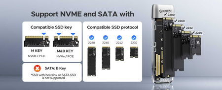 Orico SSD M.2 NVME case box 10Gbps (Внешнее Корпус)+доставка