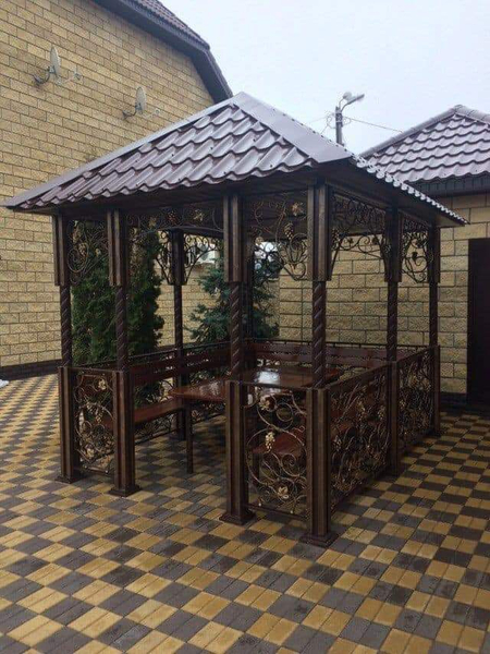 Ремонт сварищни работ