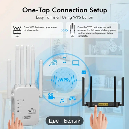 Wifi repeater wifi signalini kuchaytirgich