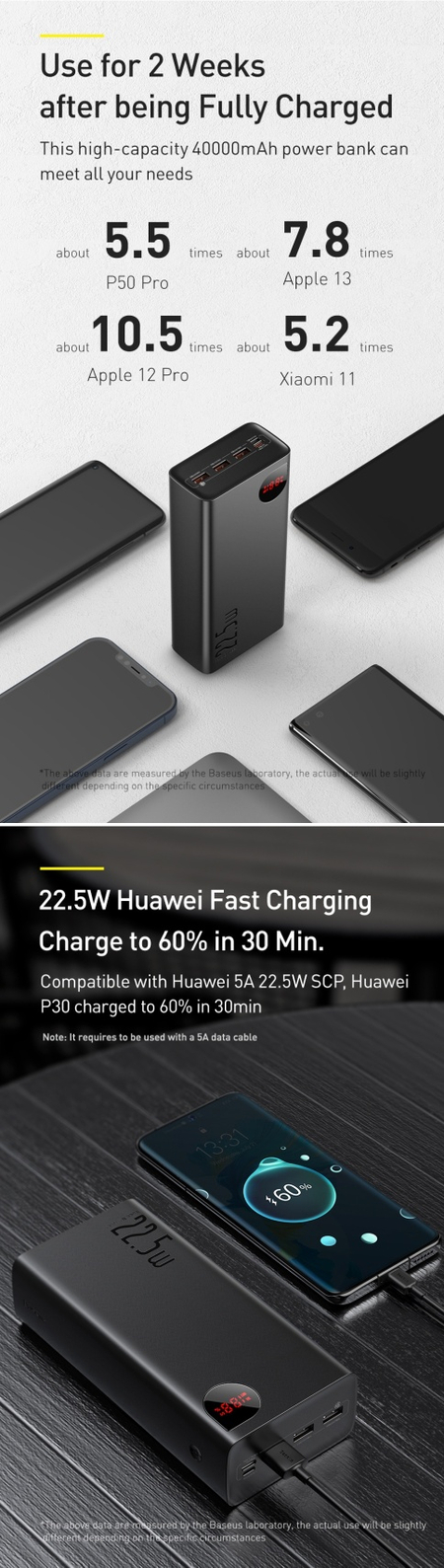 Baseus Adaman Series 40000mAh Power Bank PD 22.5W QC4.0