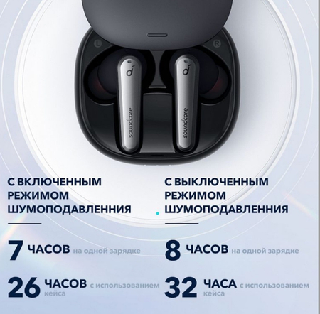 Наушники блютуз с шумоподавлением ANC Anker Liberty Air 2  Pro Ташкент