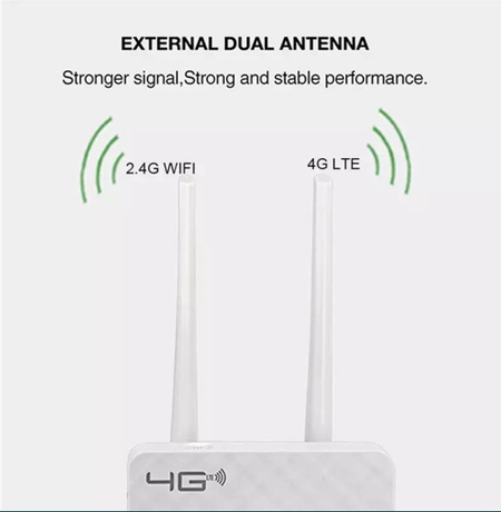 4G Modem роутер  с сим-картой. ОПТОМ!