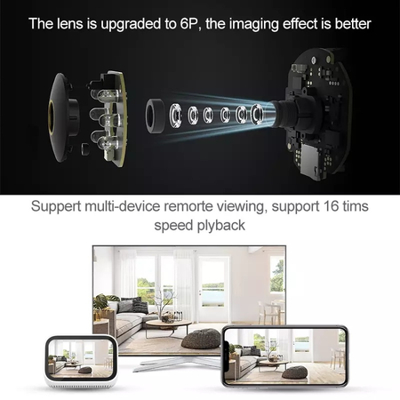 Xiaomi wifi камера 2К.мр