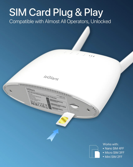 Роутер ioGiant 4G LTE sim MR1, белый по низкой цене + за 120тыс 100GB