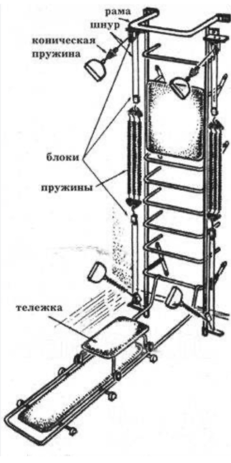Спортивный комплекс «Здоровье»