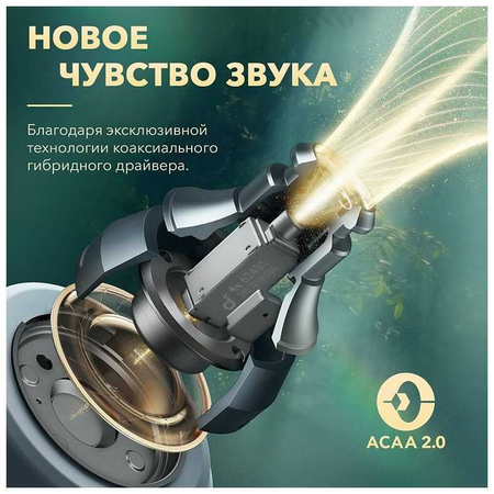 Anker Soundcore Liberty 3 Pro Star grey наушники (naushnik)