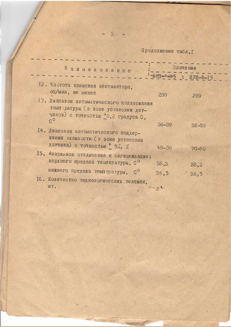 Инкубатор универсальный выводной ИУВ-Ф-15