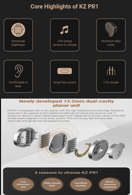 Новые запечатанные проводные планарные наушники KZ PR1 и KZ PR1 HI-FI