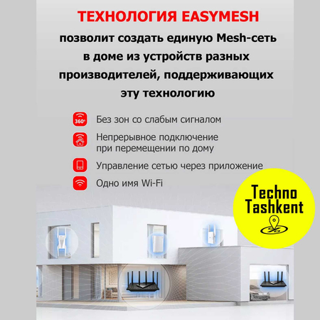 Двухдиапазонный гигабитный Wi‑Fi роутер Tp-Link Archer C6 mesh