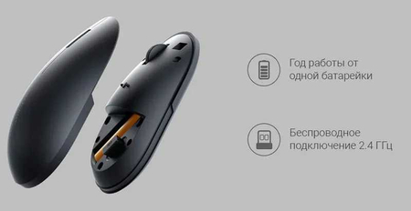 ДОСТАВКА Бесплатно! Xiaomi Wireless Mouse 2 - Мышь беспроводная