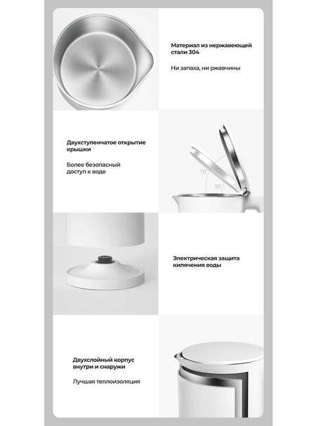 ЭЛЕКТРИЧЕСКИЙ ЧАЙНИК Xiaomi Thermostatic Electric Kettle 2
