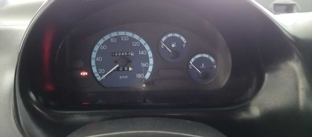 Matiz ideal holatda