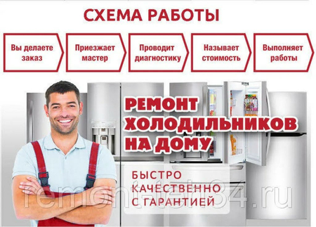 Ремонт холодильников на дому...