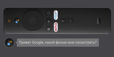 ДОСТАВКА Бесплатно! Приставка Xiaomi Mi TV Stick FullHD(Global)