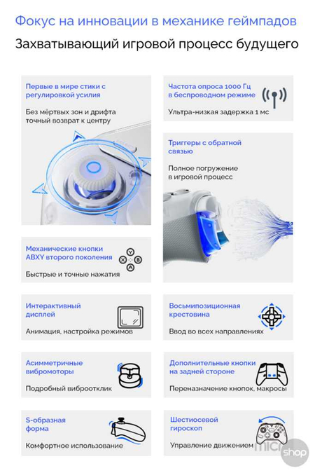 Лучший геймпад Flydigi Apex 4