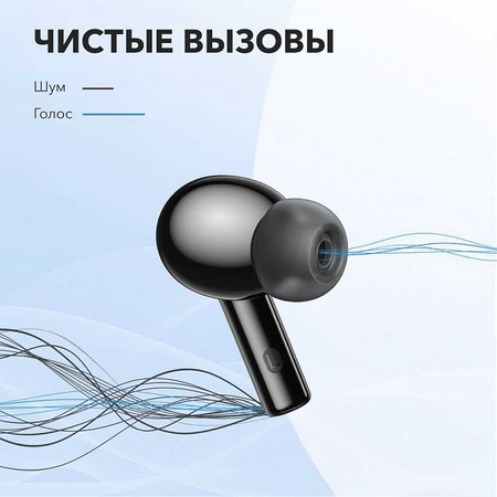 Наушники Anker Soundcore Rise R100 Доставка по Города