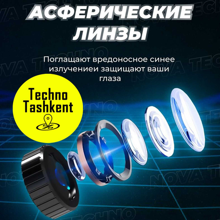 Виртуальные очки VR Shinecon G06A