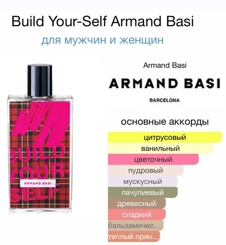ARMAND BASI Uniform Build YOURself EDT (100ml) (Запечатанные)