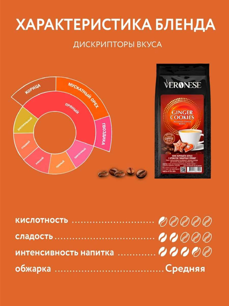 Кофе зерновой с ароматом 